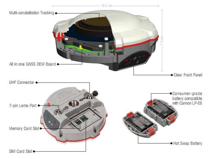 ComNav T300 GNSS RTK GPS